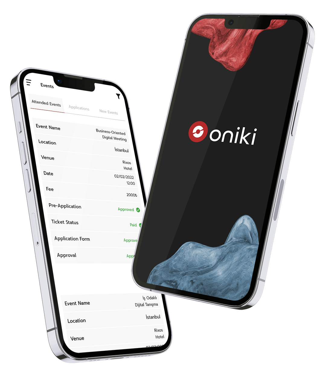 Oniki - Verimlilik ve Fayda Odaklı Yeni Nesil Etkinlik